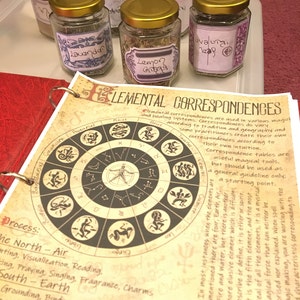 Book of Shadows, Printable Pages of Crystals and Minerals, Witchcraft, BOS Sheets, Magic Potion ...