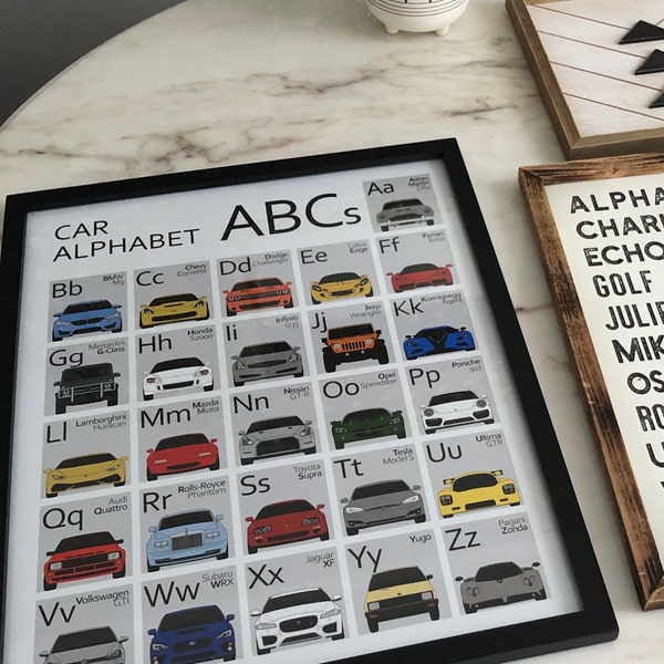 Car Nursery ABC Alphabet Car Poster Print Wall Art for Babies and Kids ...