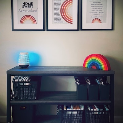 Homeschool Rules Printable Homeschool Classroom Homeschool Poster ...