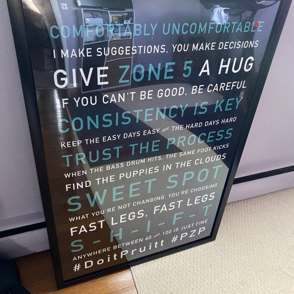 SHIFT: Power Zone (MW) Fitspiration Motivational Quotes Poster 24x36 ...