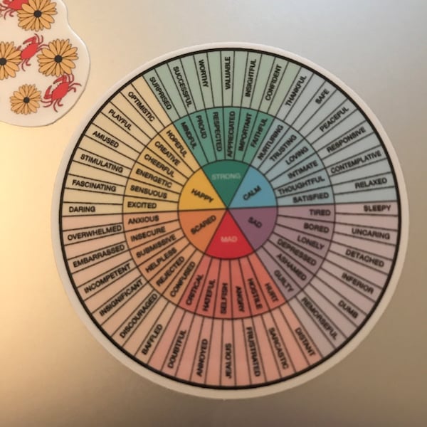 Vinyl Sticker 3-pack - Feelings, Mental Health Laptop and Cup Decal ...