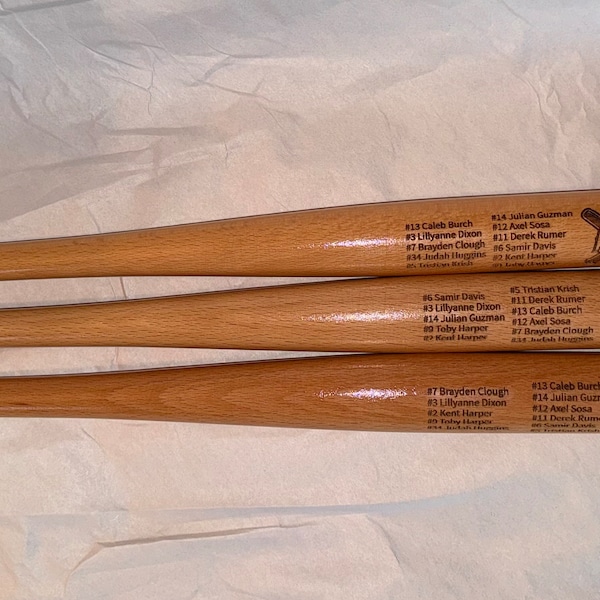 Engraved Miniature Maple Baseball Bat: Coach Keepsake Gift - Etsy