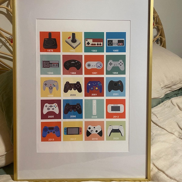 Video Game Art, Game Room Decor, Video Game Controllers Print, Gifts ...