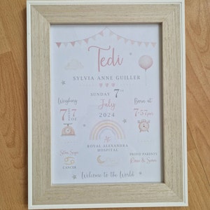 New Baby Personalised Print Birth Details Gift Keepsake Print New Baby ...