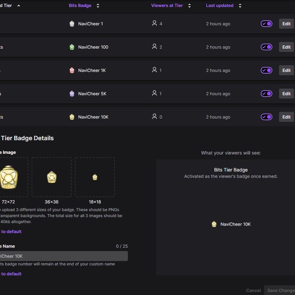 YOU DIED Animated Emote: Soulsborne Streamer Emoji (digital Download ...