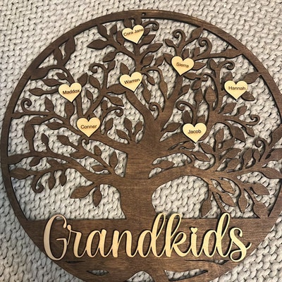 Grandkids Sign, Family Sign - Etsy