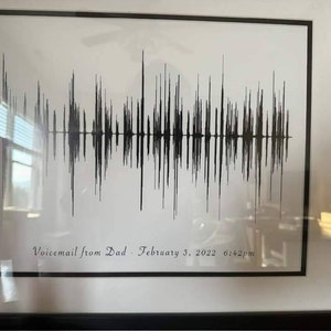 Fathers Day Gift Idea Song Sound Wave, Custom Gift for Dad ...