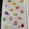 54 Circle Mood Tracker Sticker Sheet emotion Reaction Stickers,journal ...