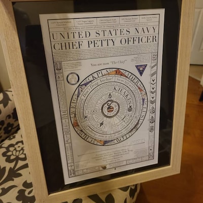 Shellback Certificate - Etsy