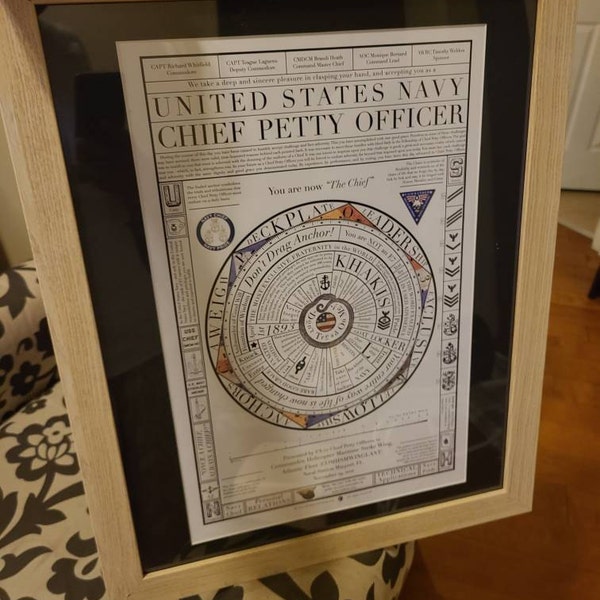 Navy Chief Petty Officer Creed (typography Wheel) - Etsy