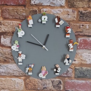 Clock Kit Blank Face Sweeping Mechanism / Clock Making - Etsy