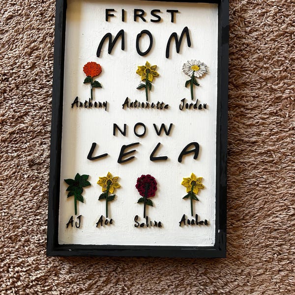12 Birth Month Flower Svg Laser Cut Files - 12 Wooden Birth Month ...