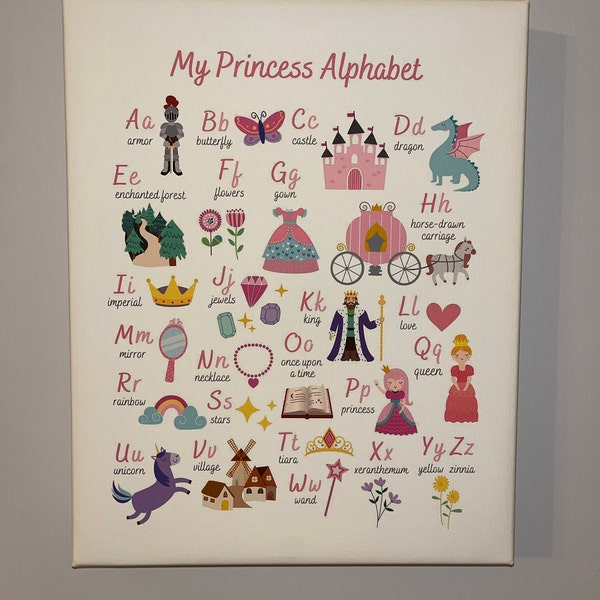 Princess ABC Prints, Girl Nursery Print, Playroom Princess Decor ...