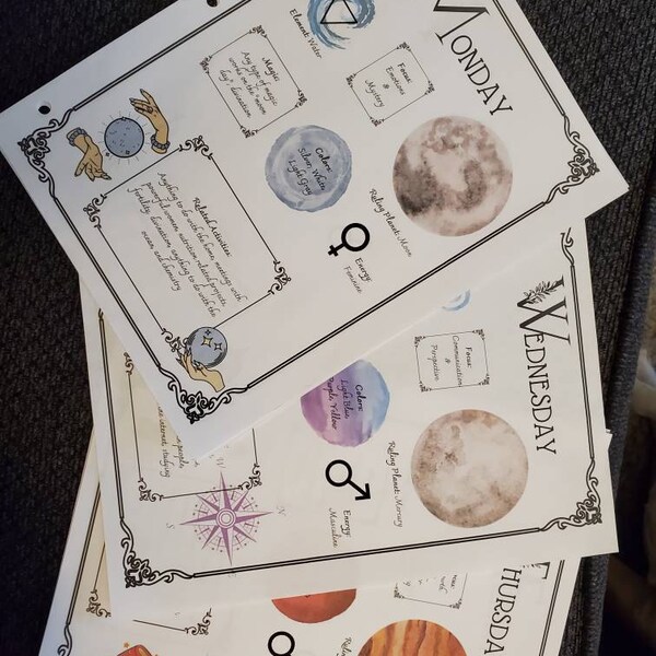 Days of the Week Magic Correspondences: Printable Grimoire Pages (PDF ...