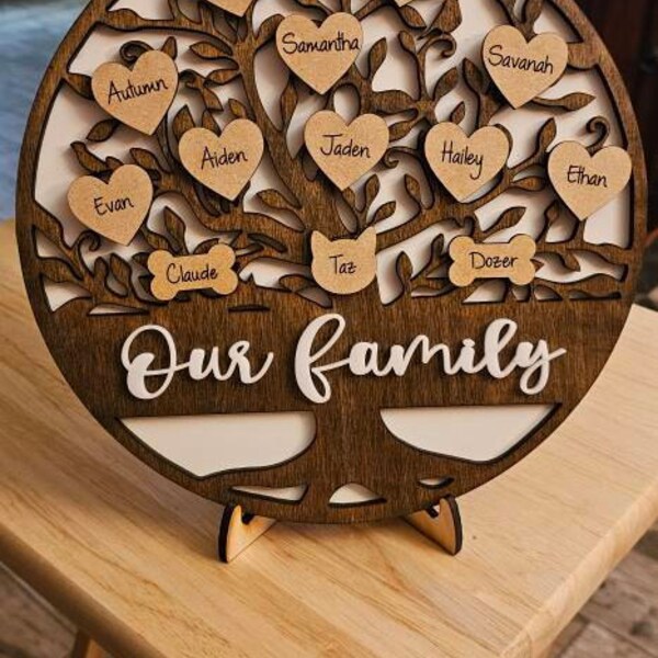 Grandkids | Our Family | Family Tree Sign | Grandparents Sign | Family ...