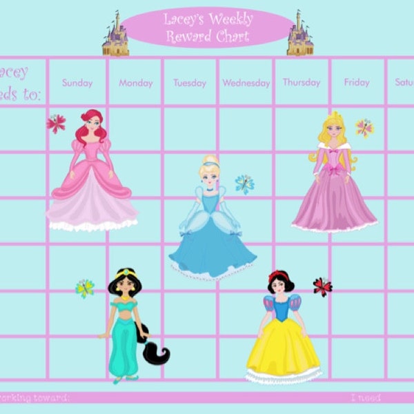 Personalized Chart for Kids - Construction Adventure- Printable PDF or ...