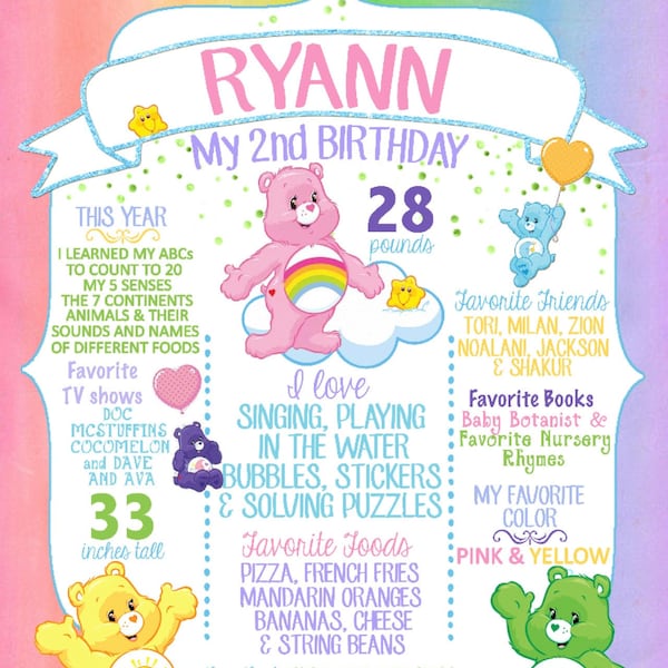 Care Bear Birthday Poster, Care Bear Birthday Board- Printed and ...