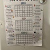 Summer Countdown Poster, 2025, Summer Countdown, Summer Poster, Summer ...