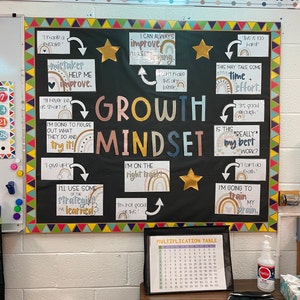 BOHO RAINBOW Growth Mindset Posters Neutral Rainbow Classroom Decor ...