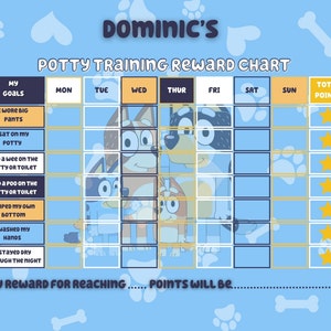 Printable Potty Training Chart Digital Download Blue Dog PDF & PNG ...