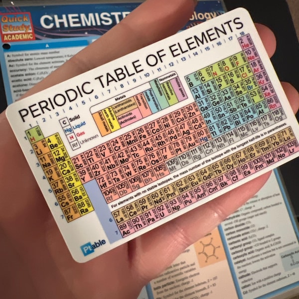 Periodic Table Plastic Wallet Card - Etsy