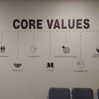 Core Values, Office, Our Values, Motivational, Inspiring, Office, Wall ...