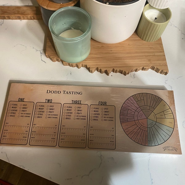 Blank Whiskey Kenzie Glasses Set of Two (2) - Etsy