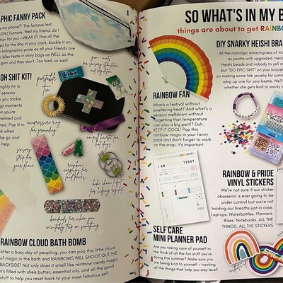 Customizeable Visual Schedule for Kids Canva Template - Etsy