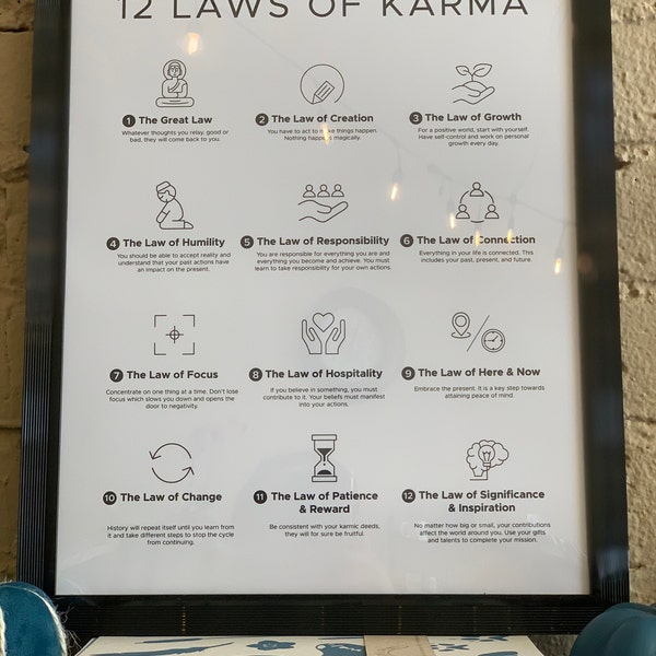 Art Room Rules Poster, Class Rules Poster, Artist Acronym, Rules and ...