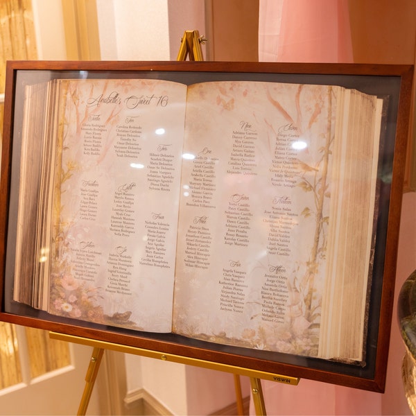 Enchanted Forest Seating Chart - Storybook Find Your Seat Sign for ...