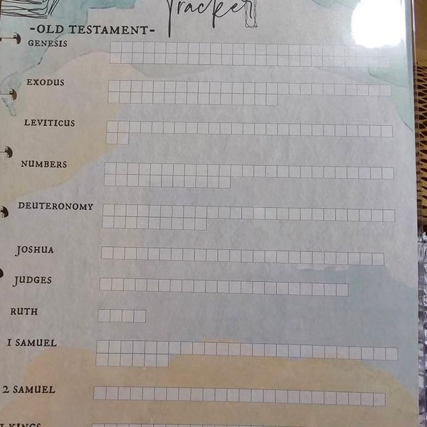 Faith Journal, 103 Printed Pages, Classic Happy Planner, Bible Study ...