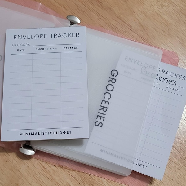 Modern Cash Envelopes | Minimal and Aesthetic | Budgeting Tools | Cash ...