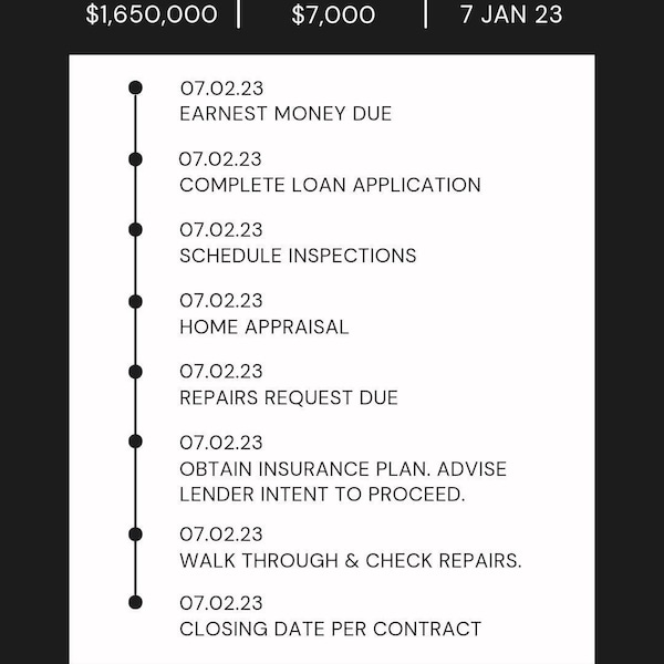 25 Luxury Real Estate Postcard Templates | Canva Realtor Templates ... 25 Luxury Real Estate Postcard Templates | Canva Realtor Templates ...