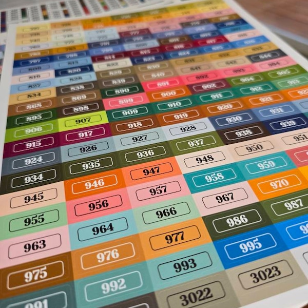 DMC Diamond Painting Labels, Color Coordinated DMC Stickers for Diamond ...