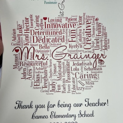 GRADUATION Word Cloud ART CAP Customizable Graduate - Etsy