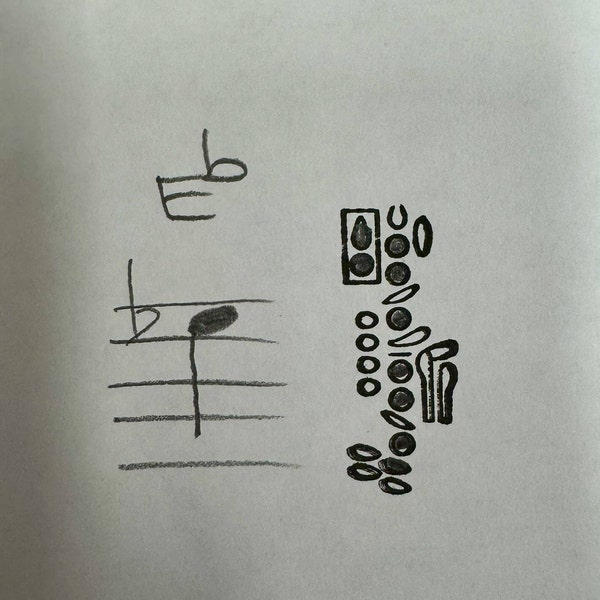 Key Signature Flashcards: Download and Printable PDF Great for Music ...