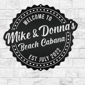 Custom Sign With Your Own Wording Outdoor Metal Sign - Etsy