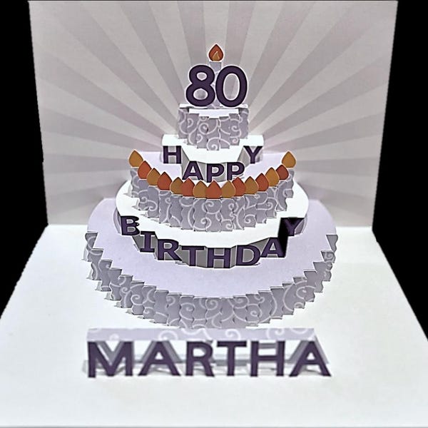 DIY Pop-up Happy Birthday Cake Card Template | SVG & PDF Digital ...