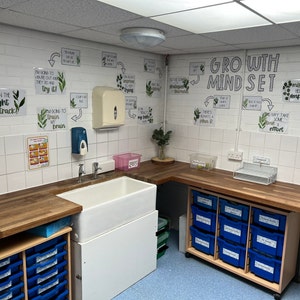 BOTANICAL Classroom Door Display Editable Modern Farmhouse - Etsy Australia