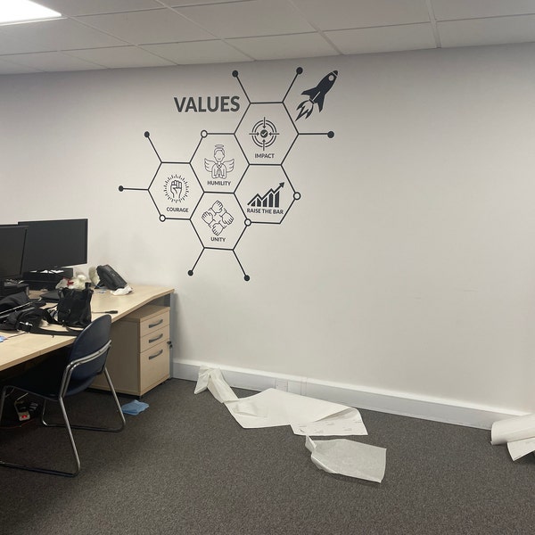 Core Values, Innovation, Goals, Teamwork, Integrity, Customers ...