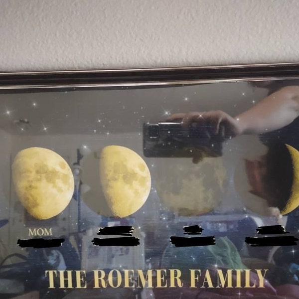 Custom Family Moon Phase Wall Art, Custom Lunar by Date Gift, Custom ...