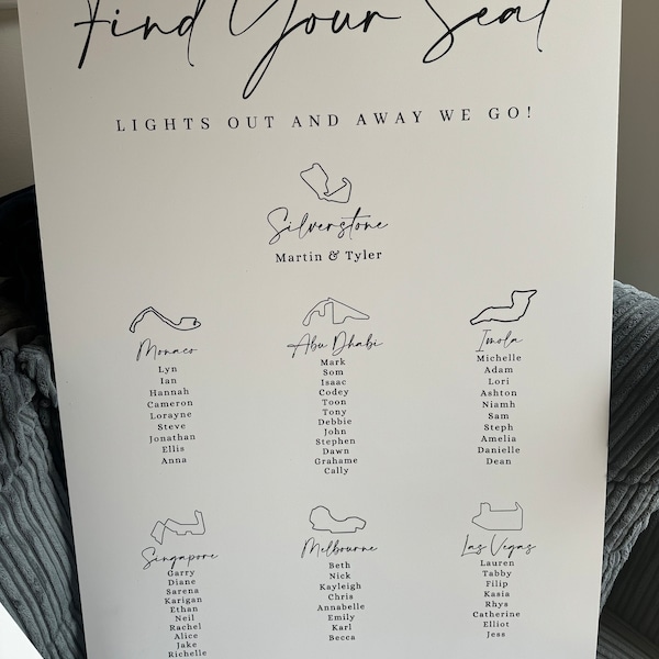 F1 RACETRACK THEMED Wedding Table Plan, Grand Prix Seating Chart ...