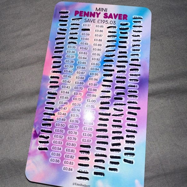 Mini Penny Saver Savings Challenge - Etsy