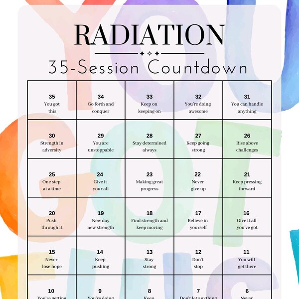 30-day No Sugar Challenge Countdown Calendar Tracker Printable, Sugar ...
