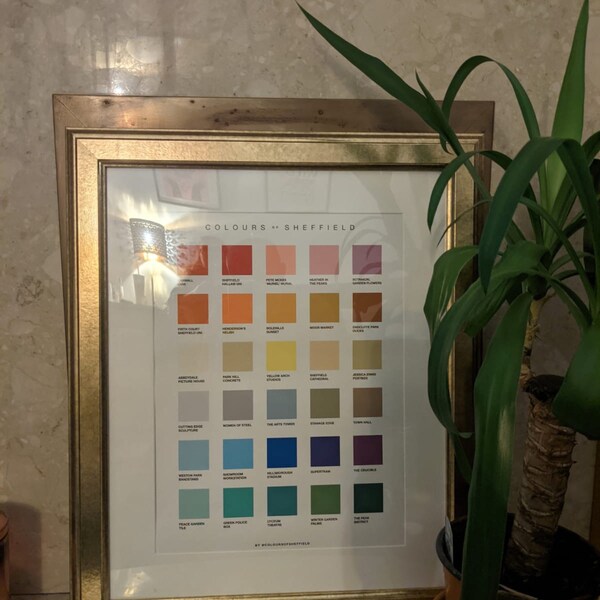 Colours of Sheffield Print (version 2) - Etsy UK