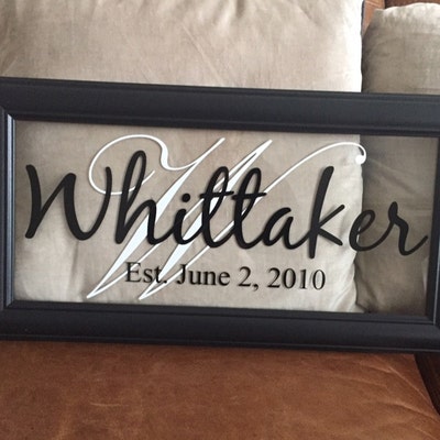 Personalized Glass Family Name Sign With Established Date 11x21 - Etsy