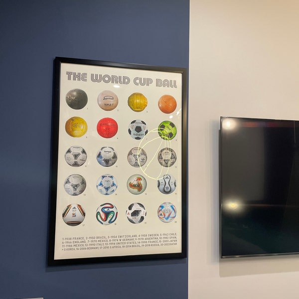 Evolution of the Basketball Poster, Basketball Wall Art, Basketball ...