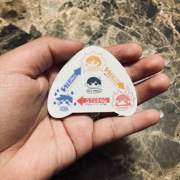 Omori Emotional Chart - Etsy