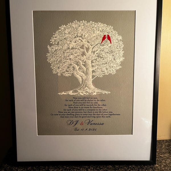 The NAVAJO WEDDING BLESSING Apache Wedding Prayer. Poem Print ...
