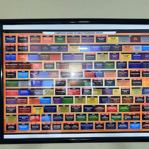 MEAC Conference Poster - Etsy